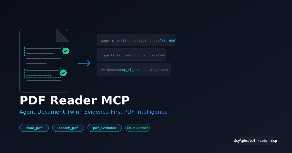 PDF Reader MCP